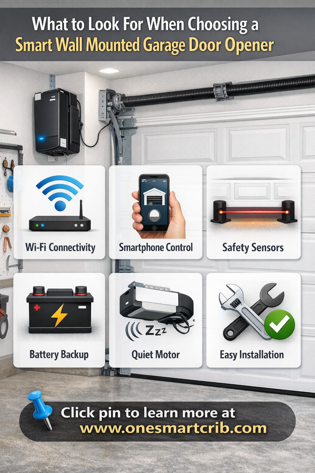5 Best Smart Wall Mounted Garage Door Openers (2026) - oneSmartcrib.com